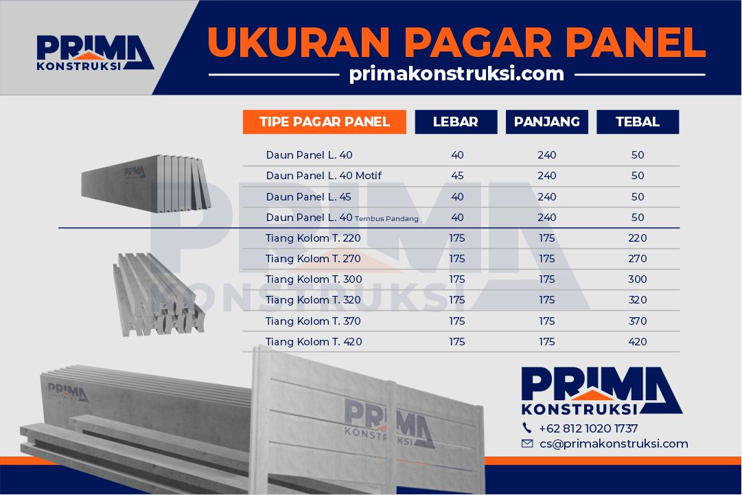 Ukuran dan Cara Pemasangan Pagar Panel Beton Precast